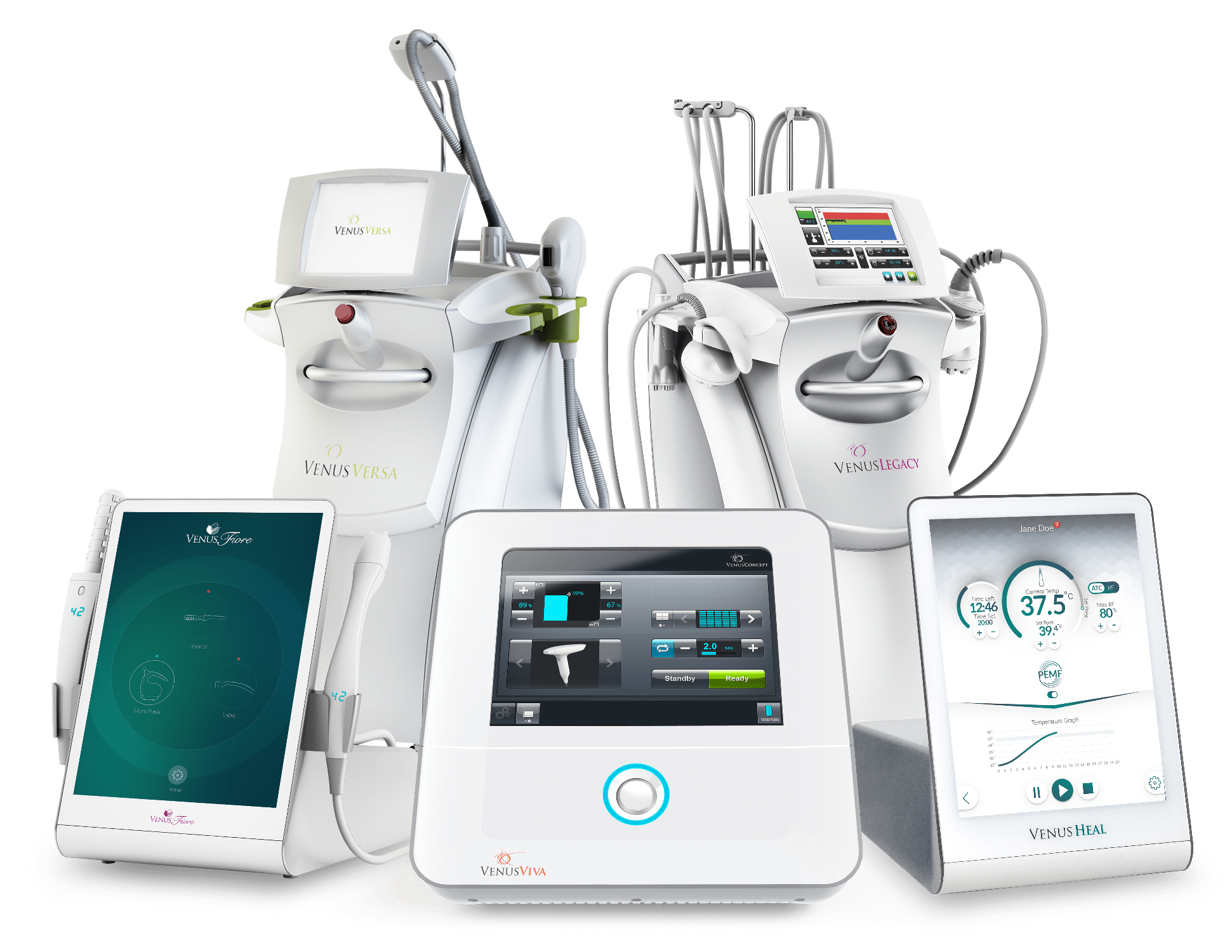 Devices – Astra Health Systems